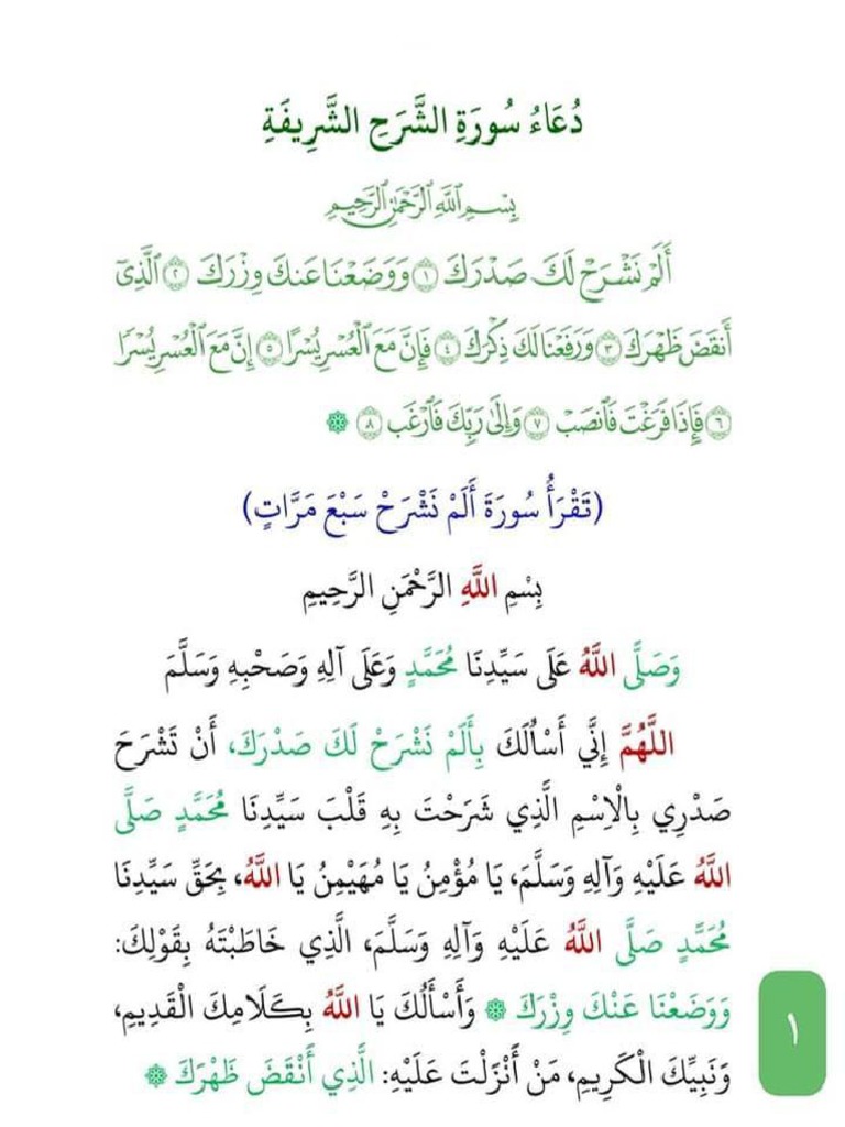 Alam Nashara | PDF