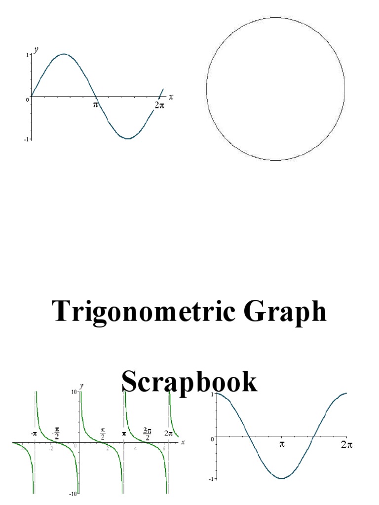 Trigonometric Graph Overview | PDF