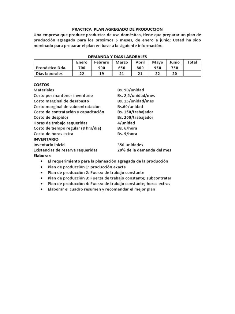 Practica de Plan Agregado de Produccion | PDF