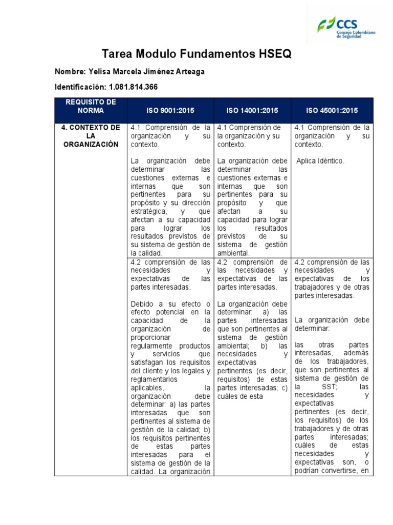 Tarea Modulo 1 Fundamentos Hseq | PDF | Calidad (comercial) | Planificación