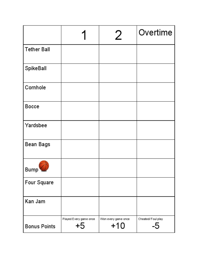 Point Sheet | PDF
