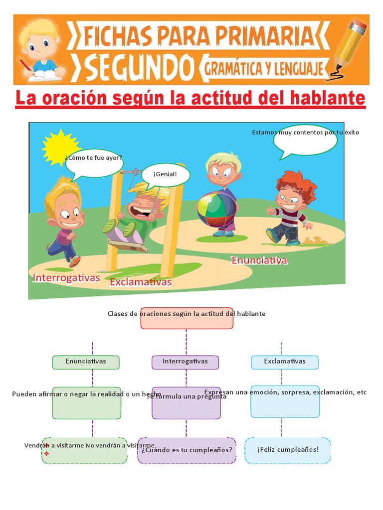 La Oración Según La Actitud Del Hablante para Segundo Grado de Primaria ...