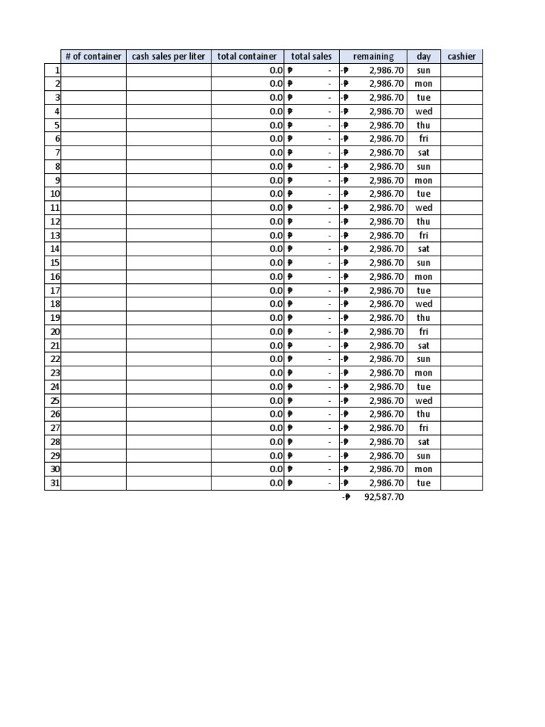 Omi Daily Report Form PDF