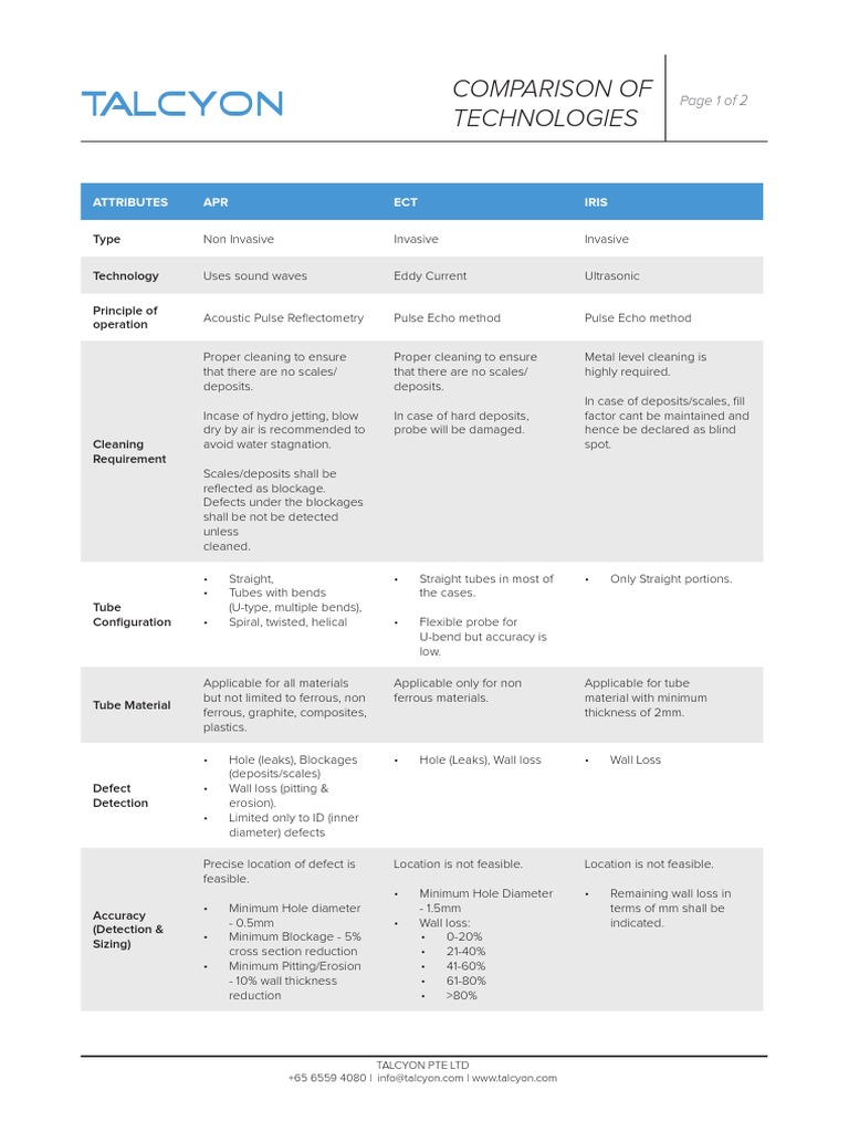 Talcyon: Comparison of Technologies | PDF | Mechanical Engineering ...