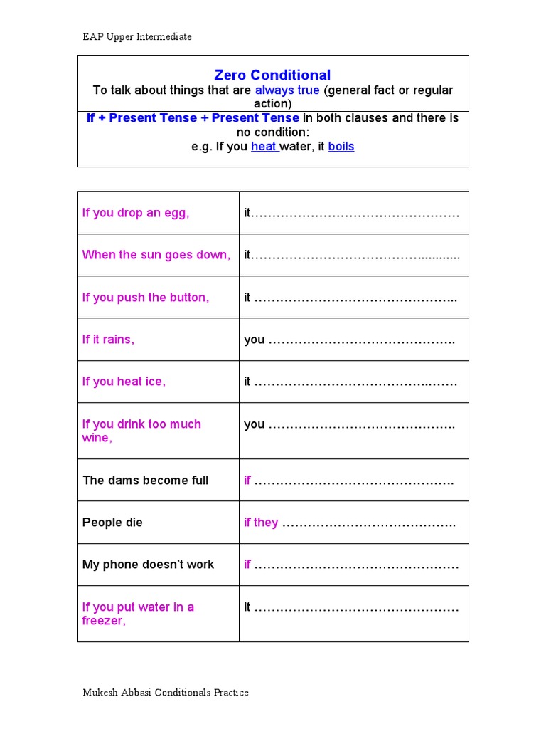 Zero Conditional Class Survey CLT Communicative Language Teaching ...
