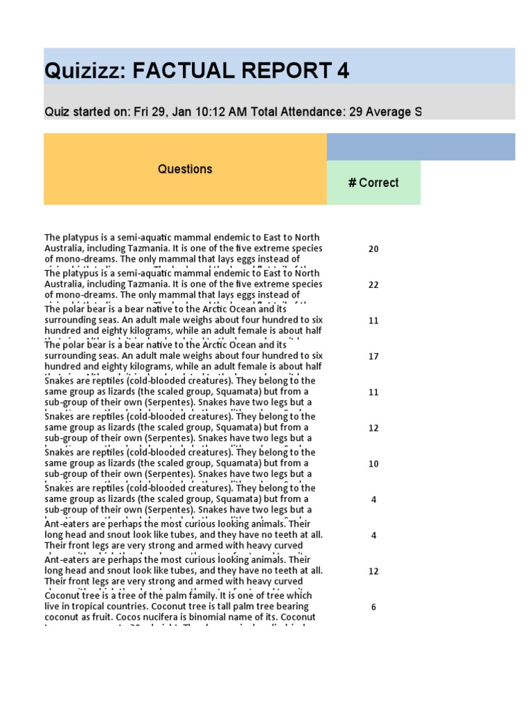 Quizizz: Factual Report 4 | PDF | Snake | Mammals
