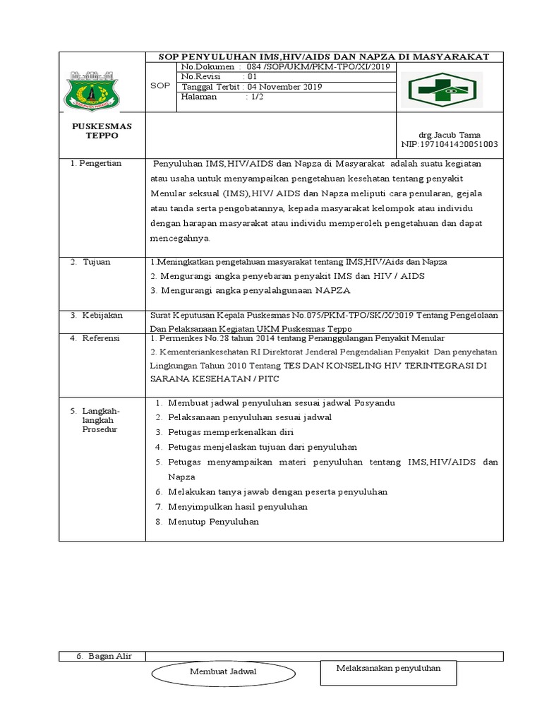 SOP Dan DT Penyuluhan IMS Di Masyarakat | PDF | Pengembangan Diri | Sains & Matematika