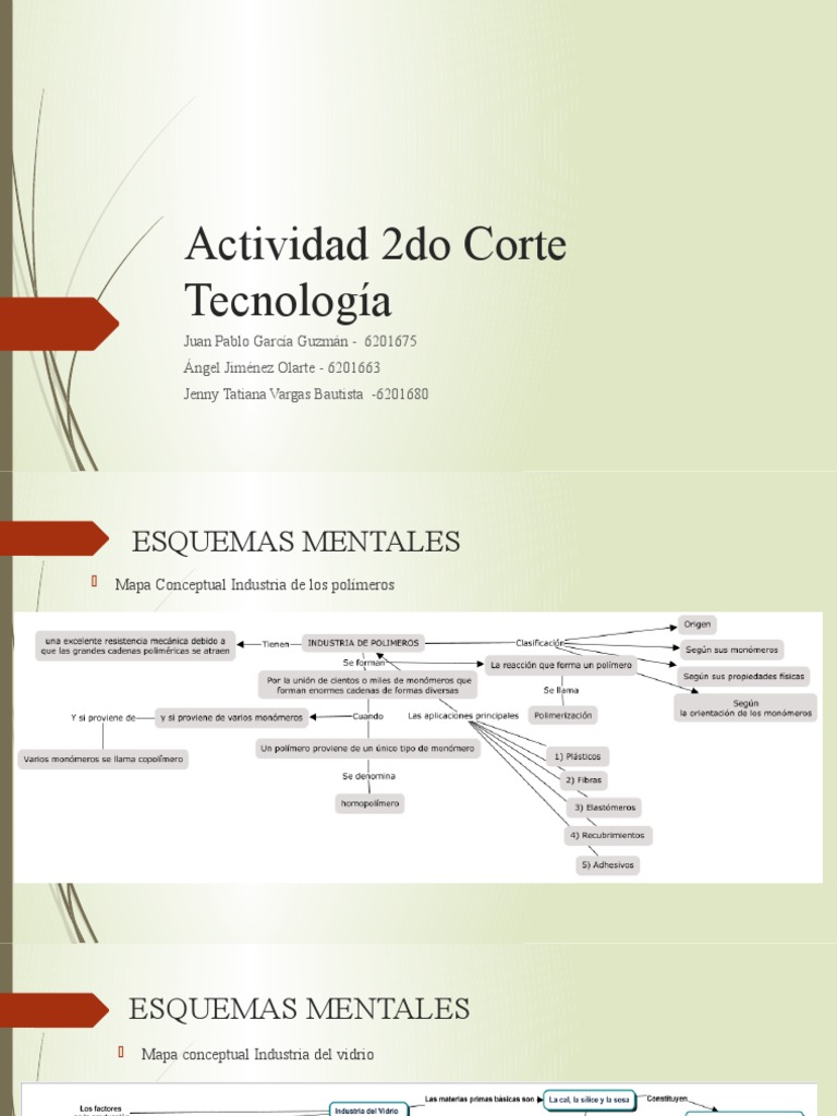 Actividad 2do Corte Tecnología | PDF | Tecnología