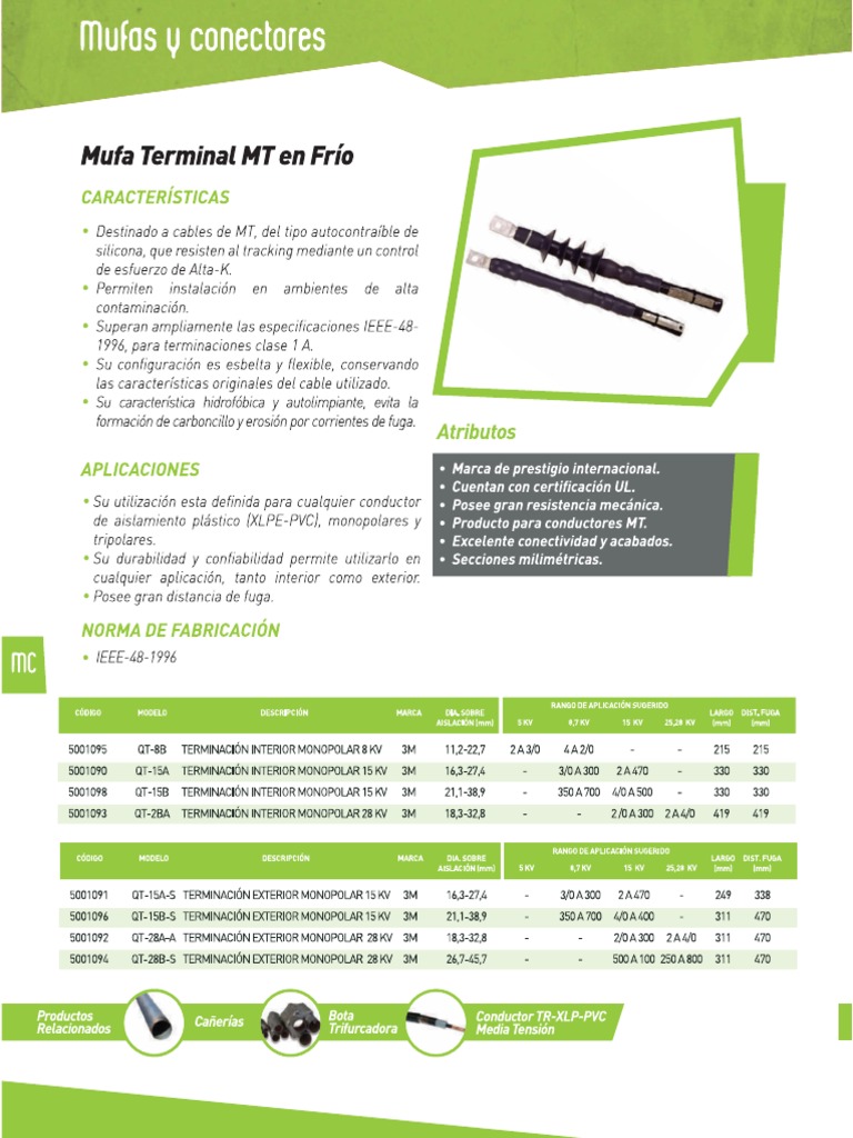 Ficha Mufa 1 | PDF