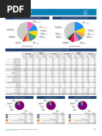 FAS Scale | PDF | Psychological Concepts | Psychology