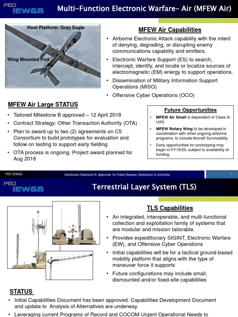Multi-Function Electronic Warfare Overview | PDF | Electronic Warfare ...
