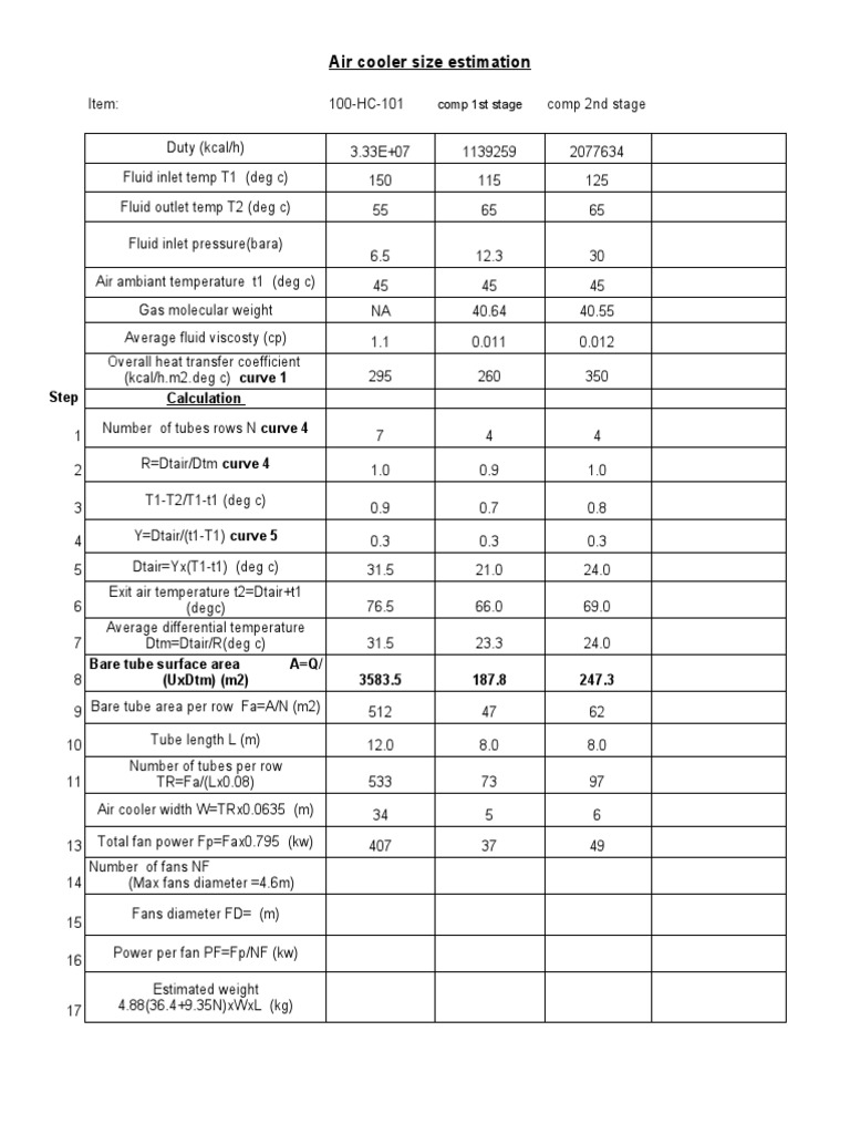 Air Cooler Size Estimation: Step Calculation | PDF | Thermodynamics ...