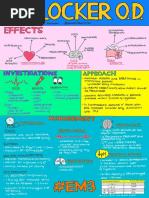 Community-Acquired Pneumonia (Infographic) | PDF