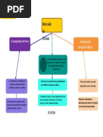 La Matriz Foda - Mefi Mefe y Mafe | PDF | Análisis FODA | Business