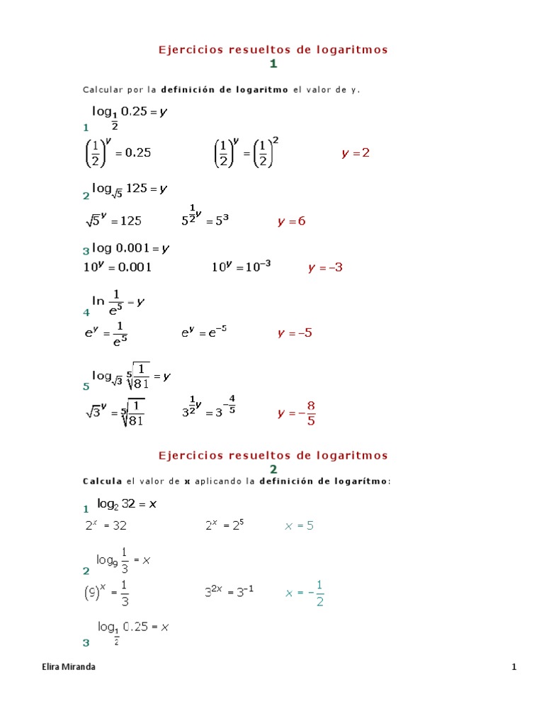 Ejercicios resueltos de logaritmos | Logaritmo | Análisis matemático