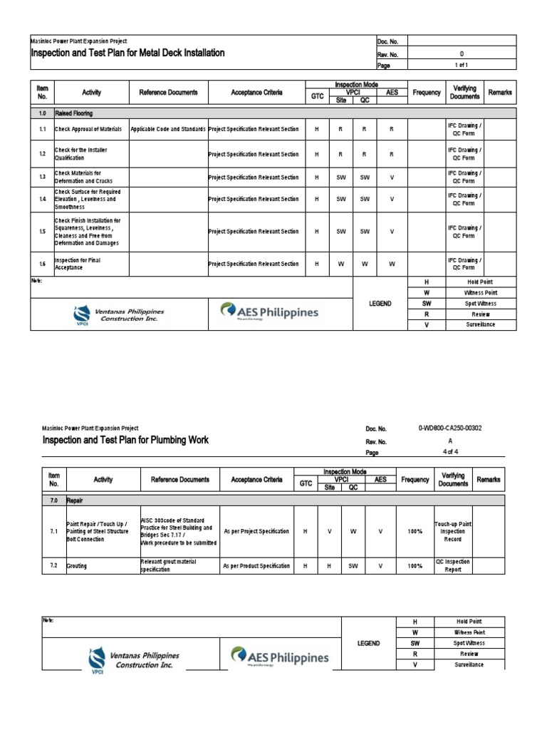 ITP Check List For Metal Deck Installation | PDF | Specification ...