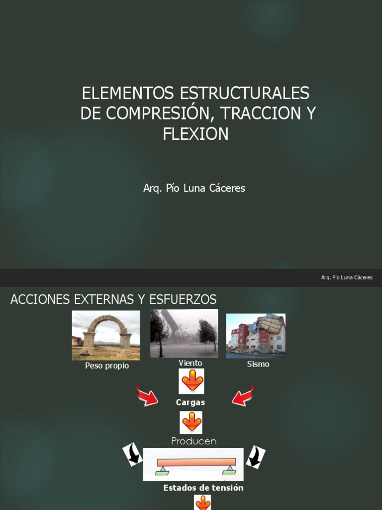 Elementos Estructurales en Compresión, Flexión y Tracción | PDF ...