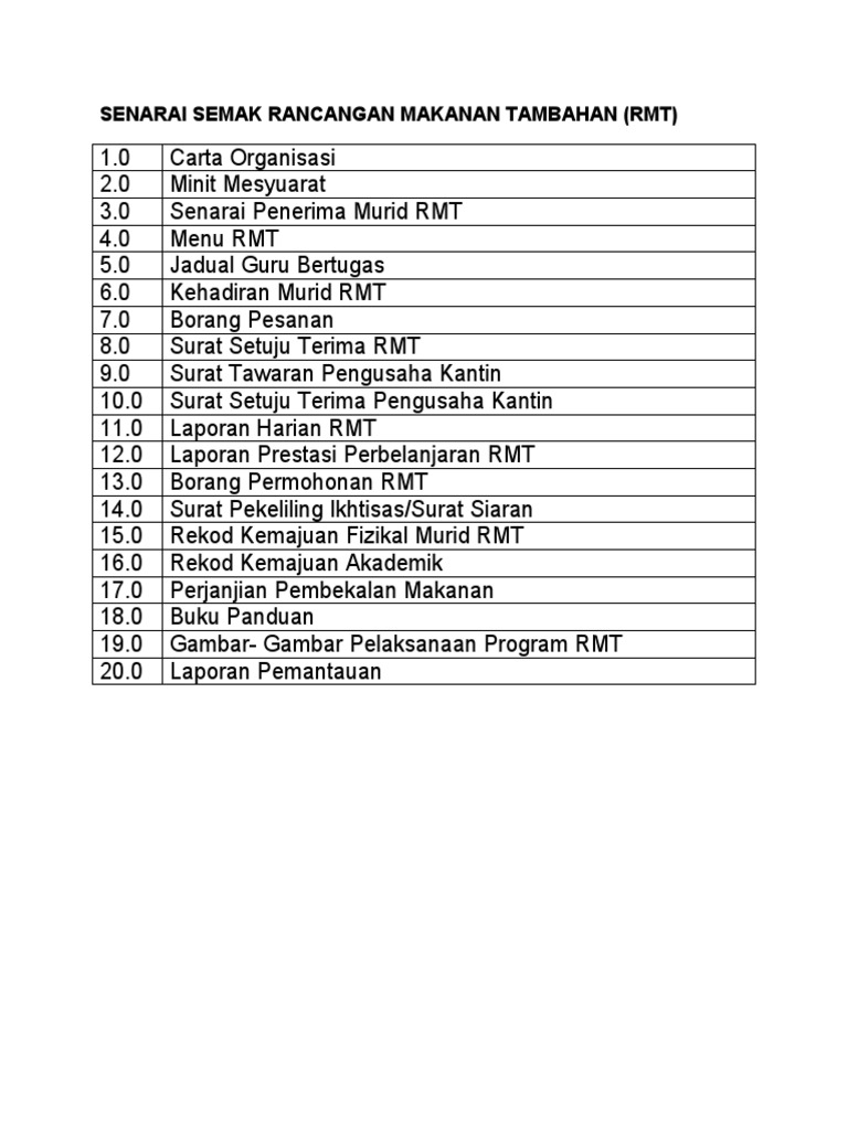 Senarai Semak Rancangan Makanan Tambahan | PDF