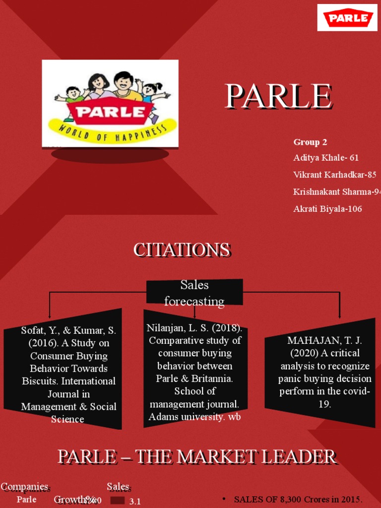 Parle Group 2 Market Research | PDF | Economies