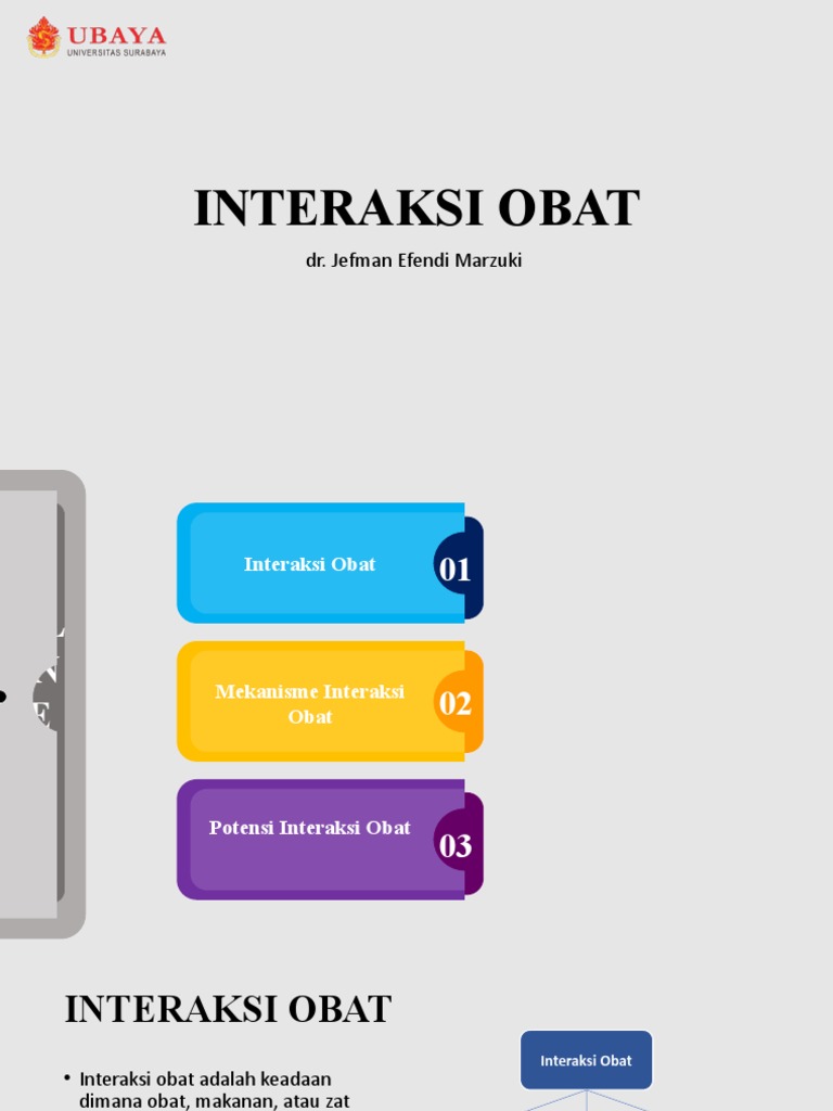 Interaksi Obat | PDF