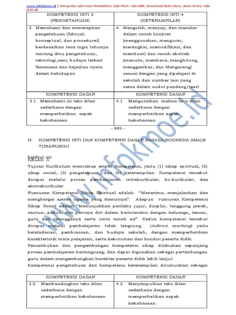 8.KI-KD B. Indonesia SMALB Tunarungu - PKLK - Rev | PDF