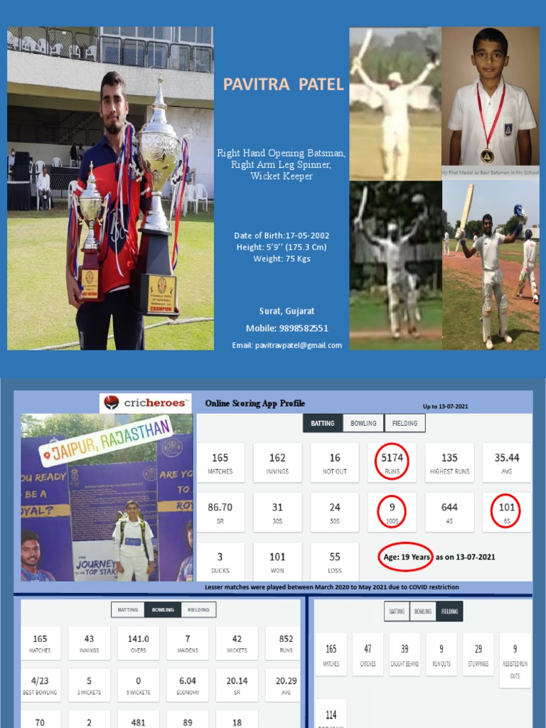 Pavitra Patel: Right Hand Opening Batsman, Right Arm Leg Spinner, Wicket Keeper | PDF | Summer ...