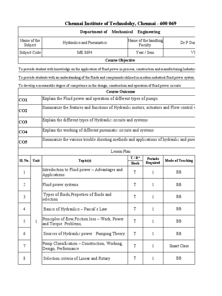Hydraulics and Pneumatics Lesson Plan | PDF | Mechanical Engineering ...