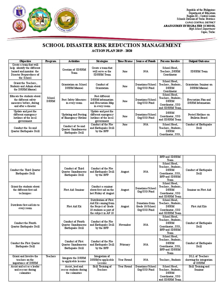 School Disaster Risk Reduction Management | PDF | Public Safety | Civil ...