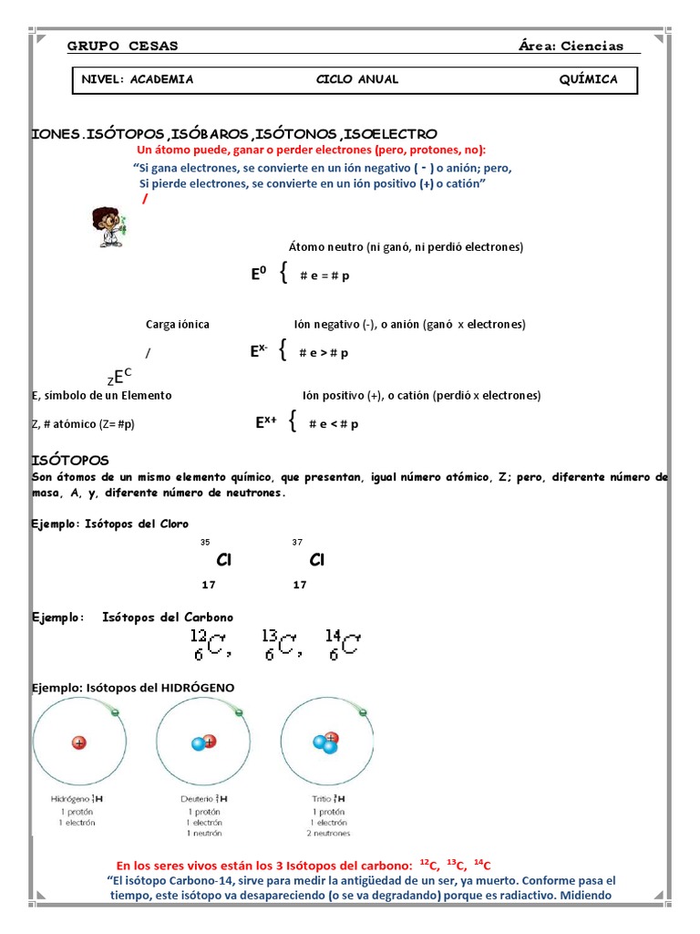 Cesas Academia Tarea 16 (Iones. Isótopos,..) II Bim2021 | PDF | Ion ...