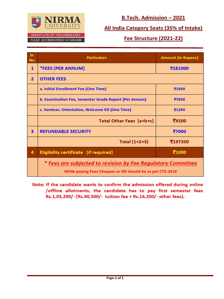 3 - FEE-STRUCTURE - 2021-22 - AI IsI | PDF