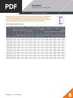 Standard C - Channel PDF | PDF