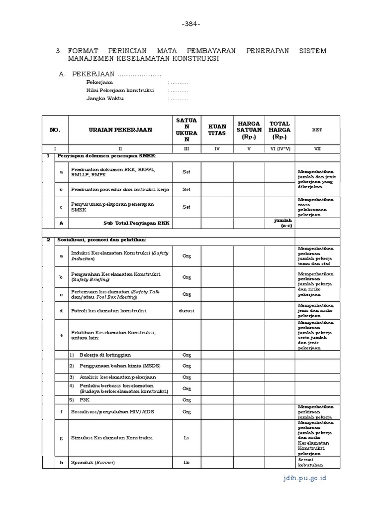 Lampiran Biaya SMKK Permenpupr 10-2021 | PDF