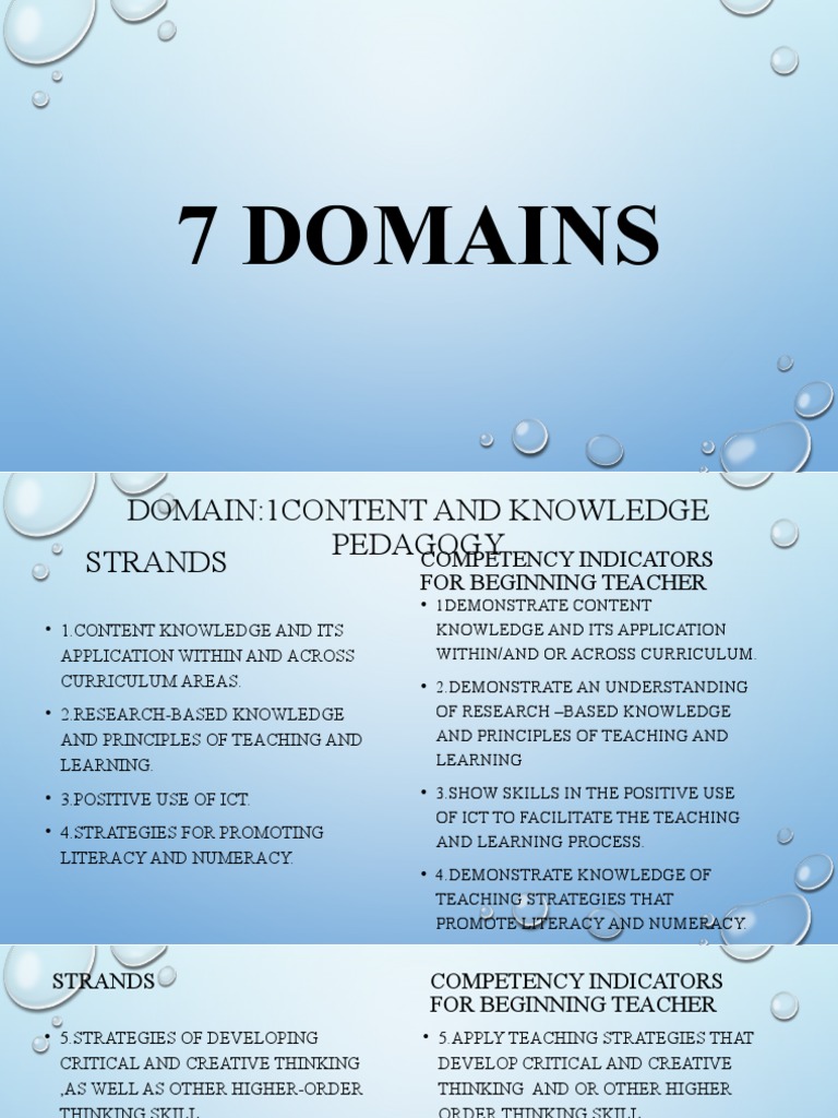 Seven Domains of Teacher Competency: An Overview of the Key Areas of ...