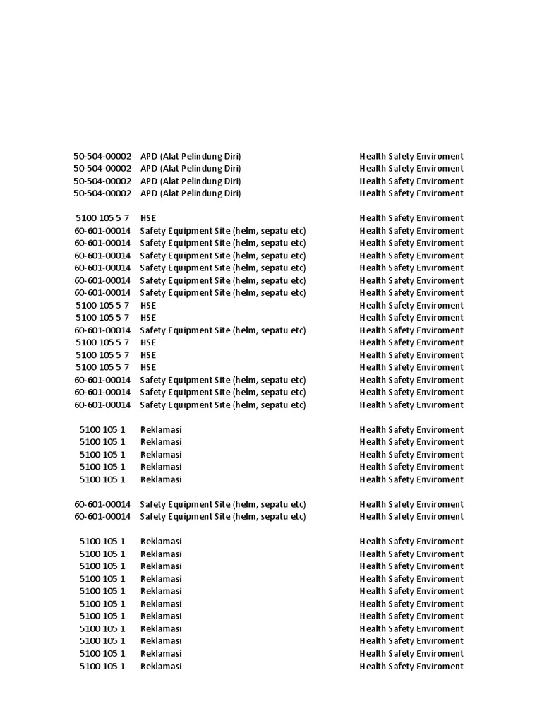 HSE - Budget 2022 | PDF | Medical And Health Organizations | Emergency ...