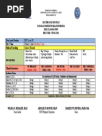 NCM 107 RLE Lecture | PDF | Childbirth | Pregnancy