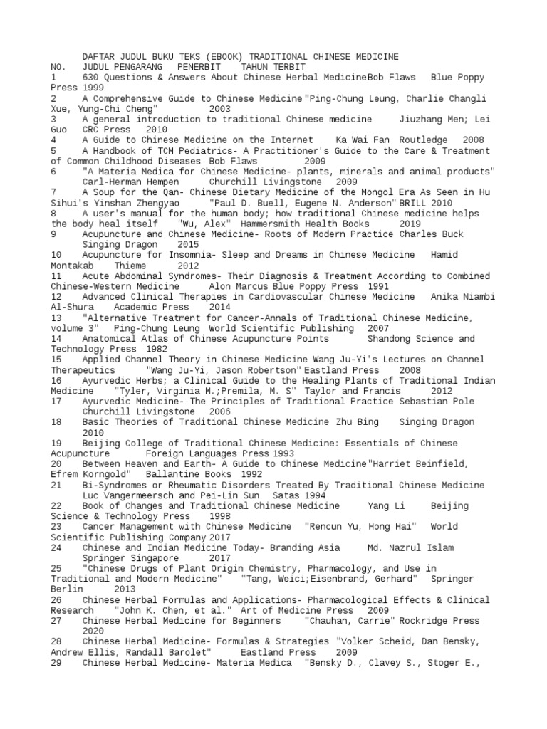 Dir List | Download Free PDF | Traditional Chinese Medicine | Medicine