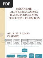 Uraian Tugas Casemix | PDF