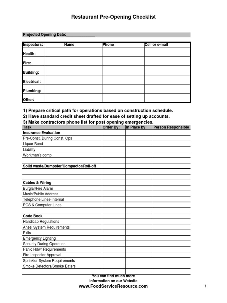 Restaurant Pre Opening Checklist | PDF | Business