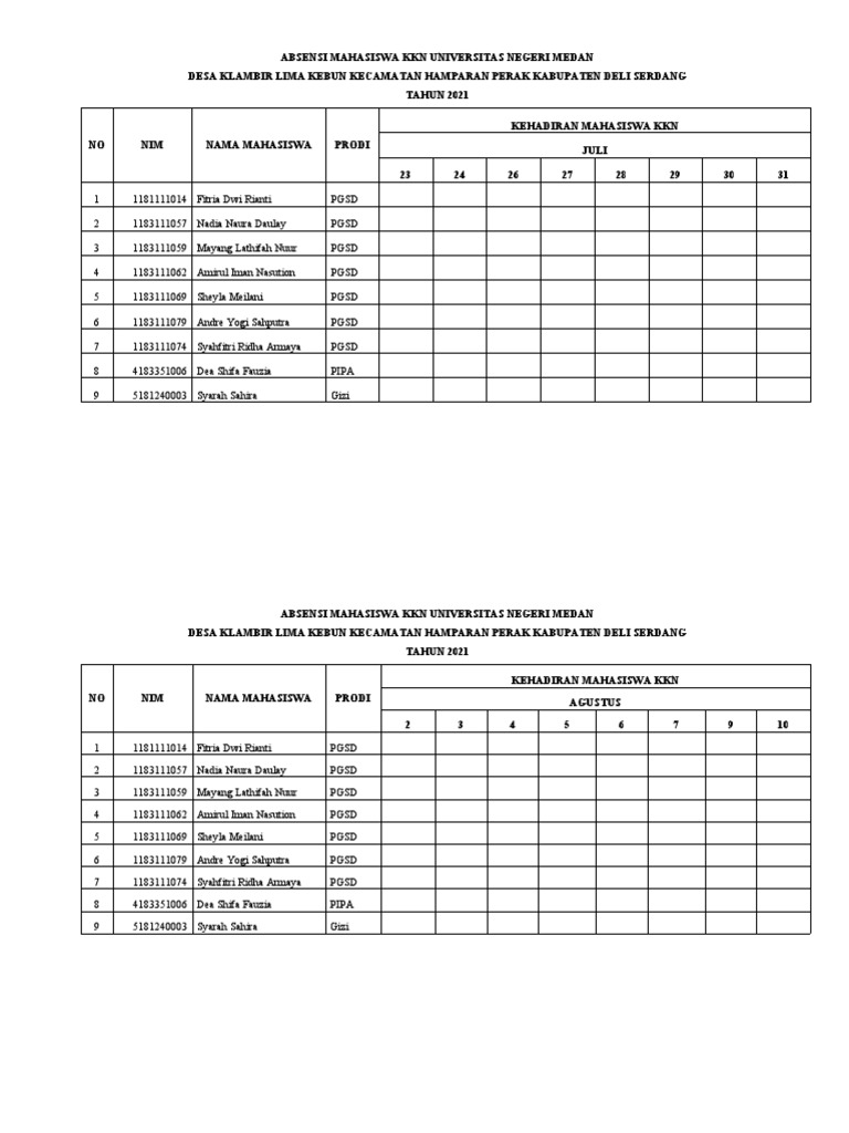 Absensi Mahasiswa KKN Universitas Negeri Medan | PDF