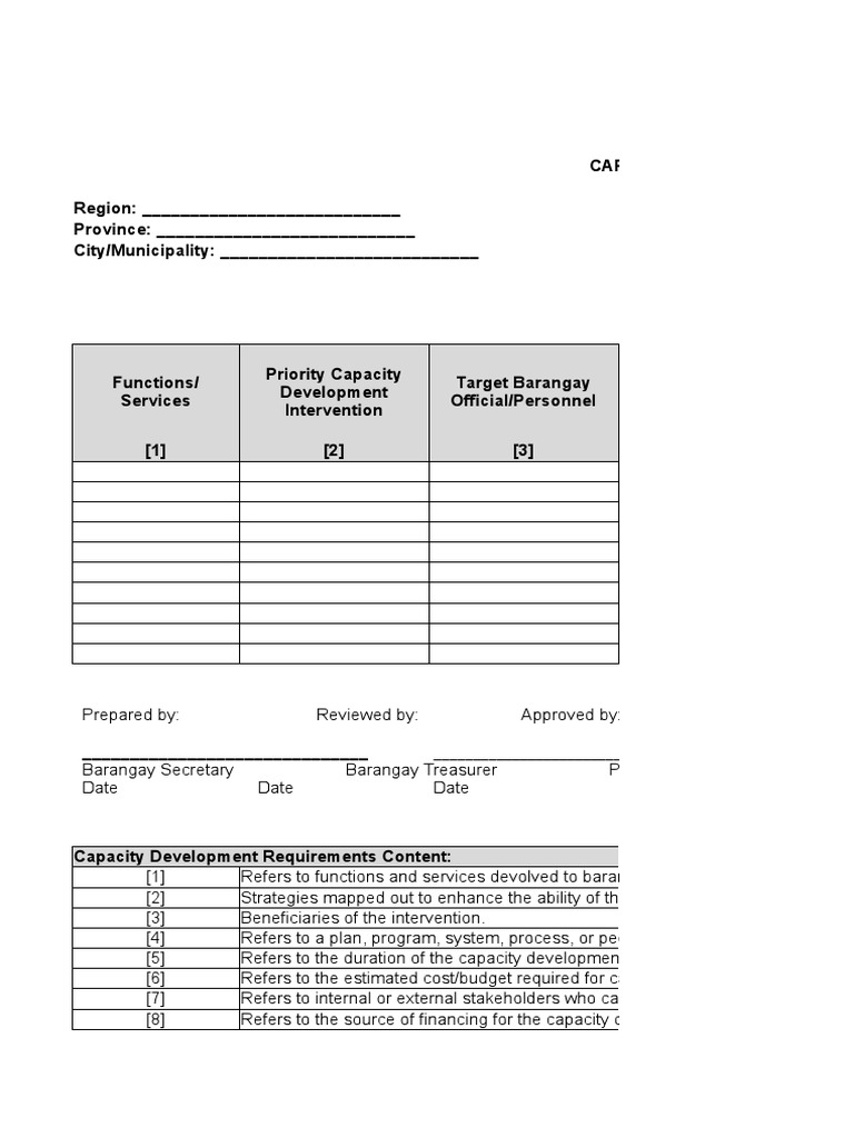 3 Capacity Development Agenda For Barangays (Annex G-2) | PDF ...