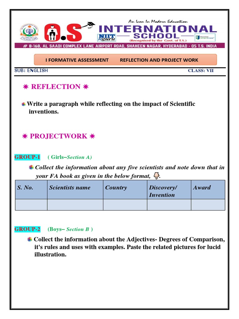 7thclass Eng. FA-1 PROJECT WORK | PDF