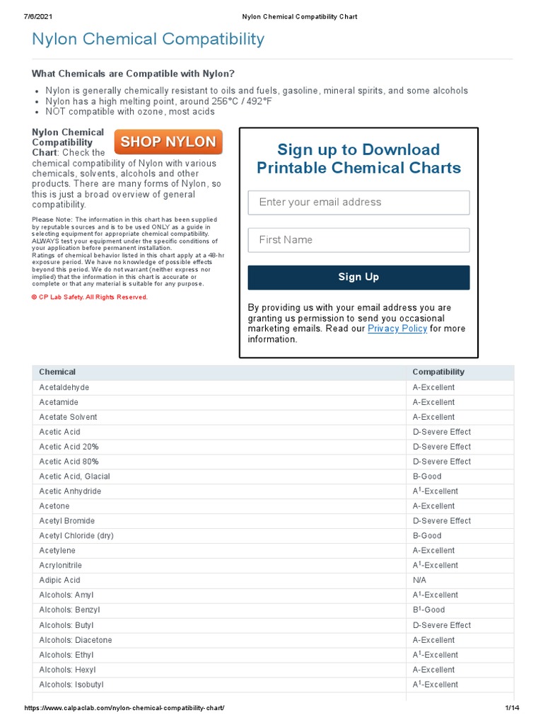 Nylon Chemical Compatibility Chart | PDF | Chlorine | Sodium Hydroxide