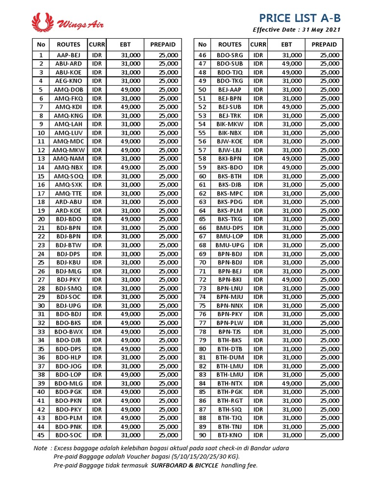 Price List Iw (31may21) | PDF