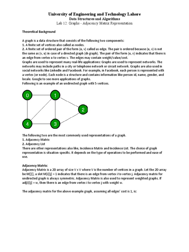 University of Engineering and Technology Lahore: Lab 12: Graphs - Adjacency Matrix ...