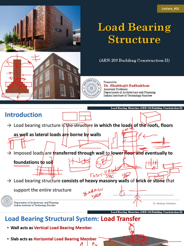 Load Bearing Structure | PDF | Wall | Foundation (Engineering)