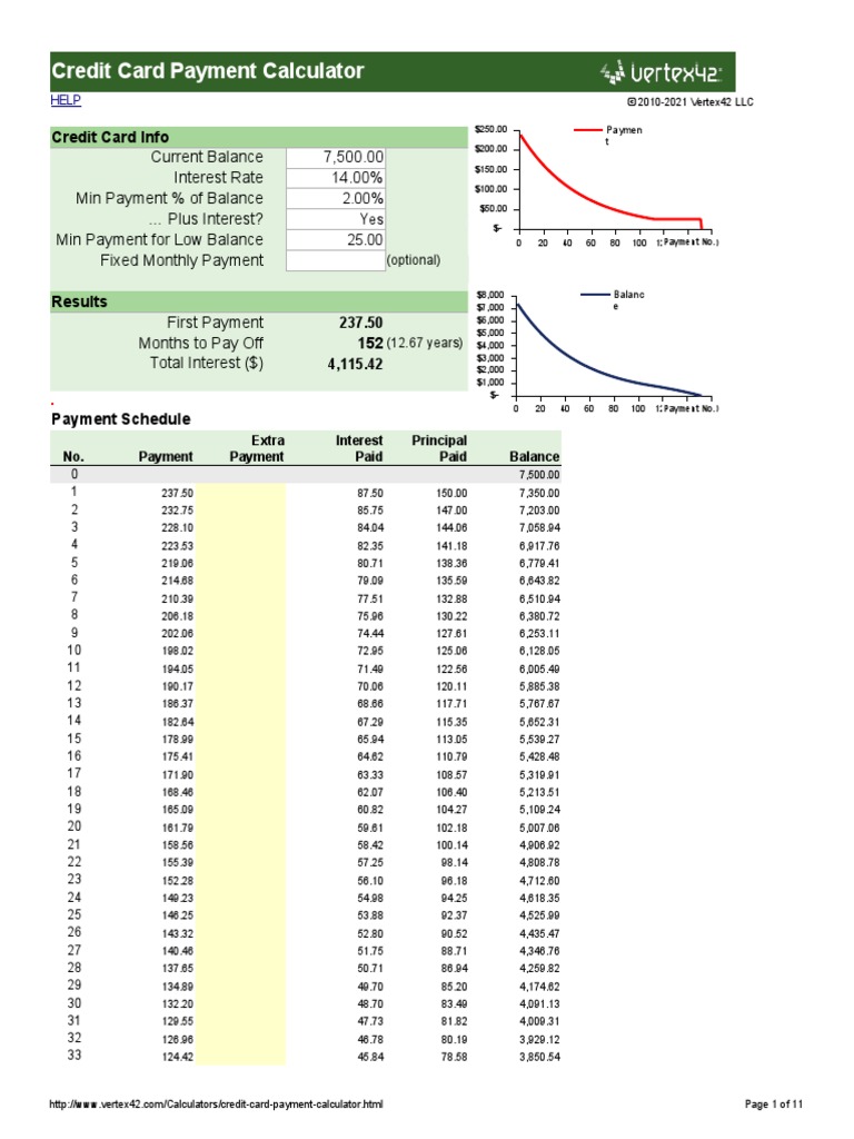 Credit Card Payment Calculator | PDF | Interest | Payments