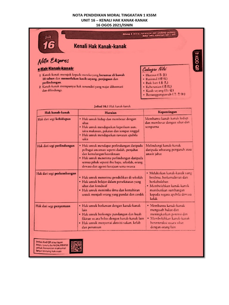 Nota UNIT 16 (KENALI HAK-KANAK) - 16 OGOS 2021 | PDF