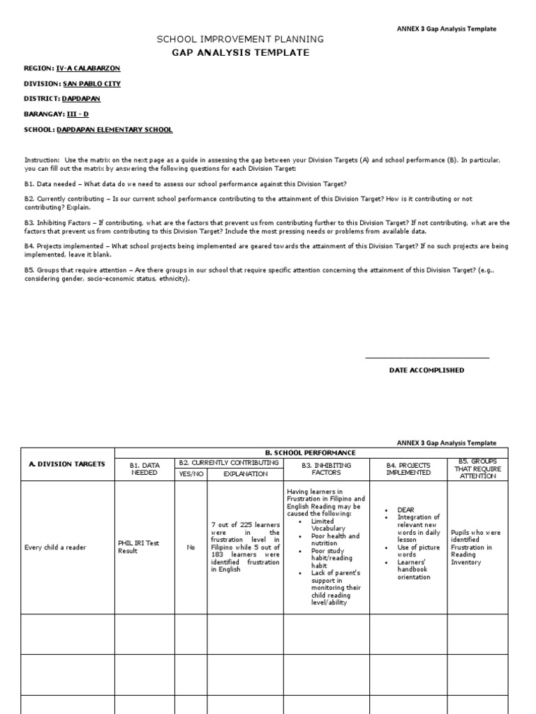 Project ML Reading Is Victory - Gap - Analysis | PDF | Learning | Cognition