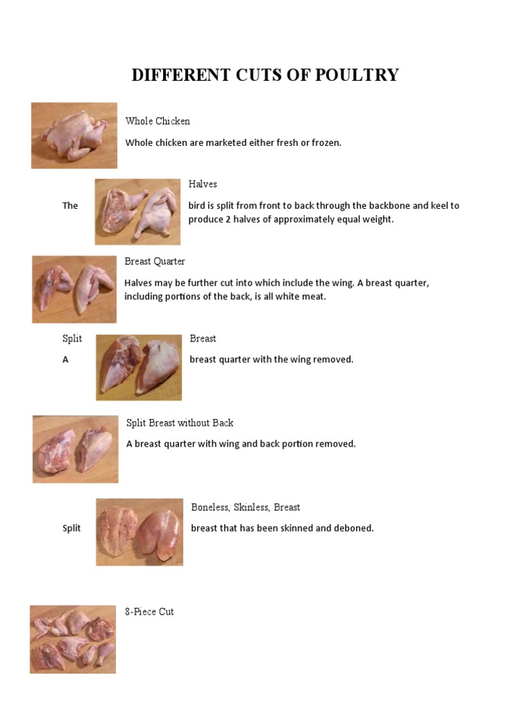 Different Cuts of Poultry | PDF