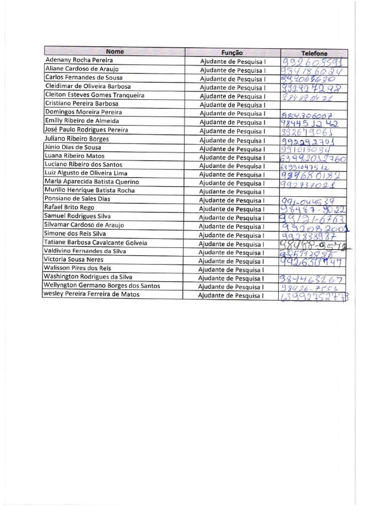 Lista de Telefone | PDF